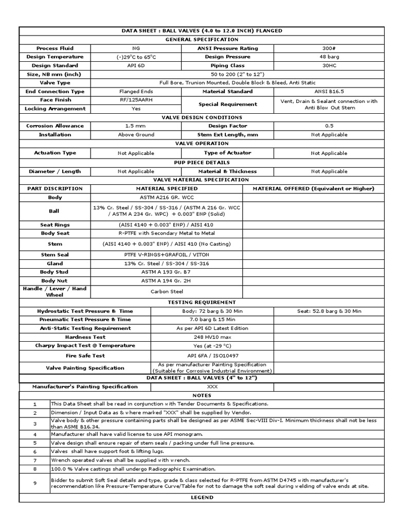 Ball Valves Data Sheet | PDF | Valve | Gas Technologies