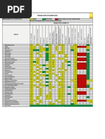 PPE Matrix | PDF | Personal Protective Equipment | Sports Equipment