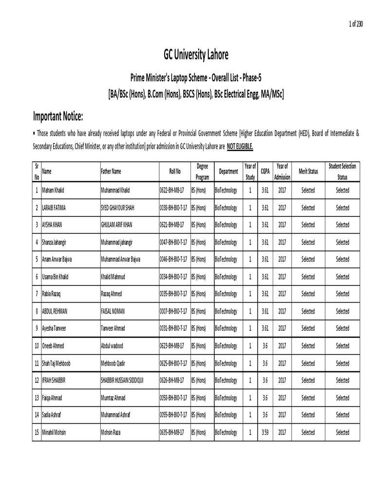 Strategic Management | PDF | Bachelor Of Science | Vocational Education