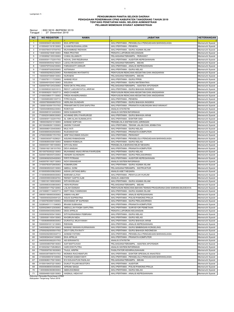 Lampiran 1 MS PDF | PDF
