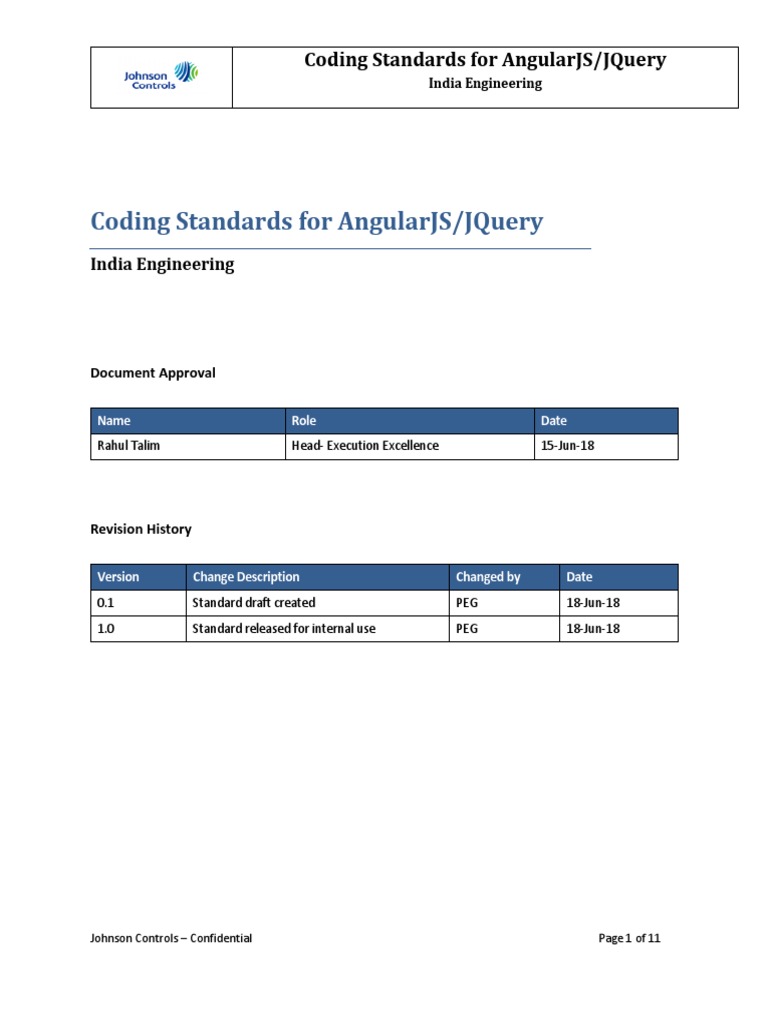 Coding Standards (AngularJS) | PDF | Angular Js | Scope (Computer Science)