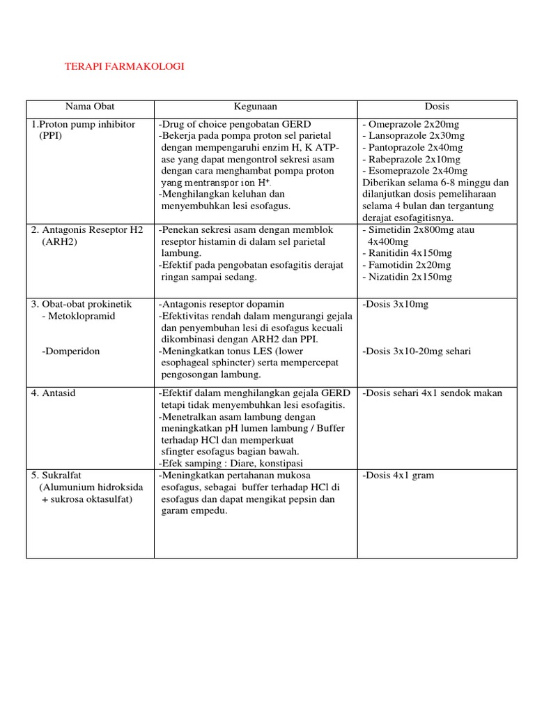 TERAPI MEDIKAMENTOSA UNTUK PENYAKIT GERD | PDF