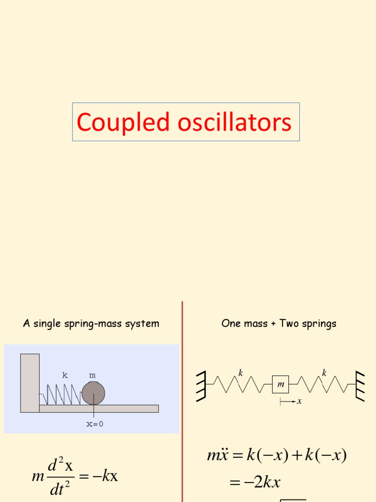 Lecture Series 04 Coupled Oscillators Pdf Normal Mode Mechanics