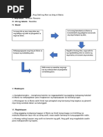 Position Paper Outline (Tagalog) | PDF
