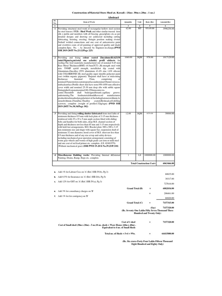 2.Estimate-Material Store Shed (Civil Works) | PDF | Structural Steel ...