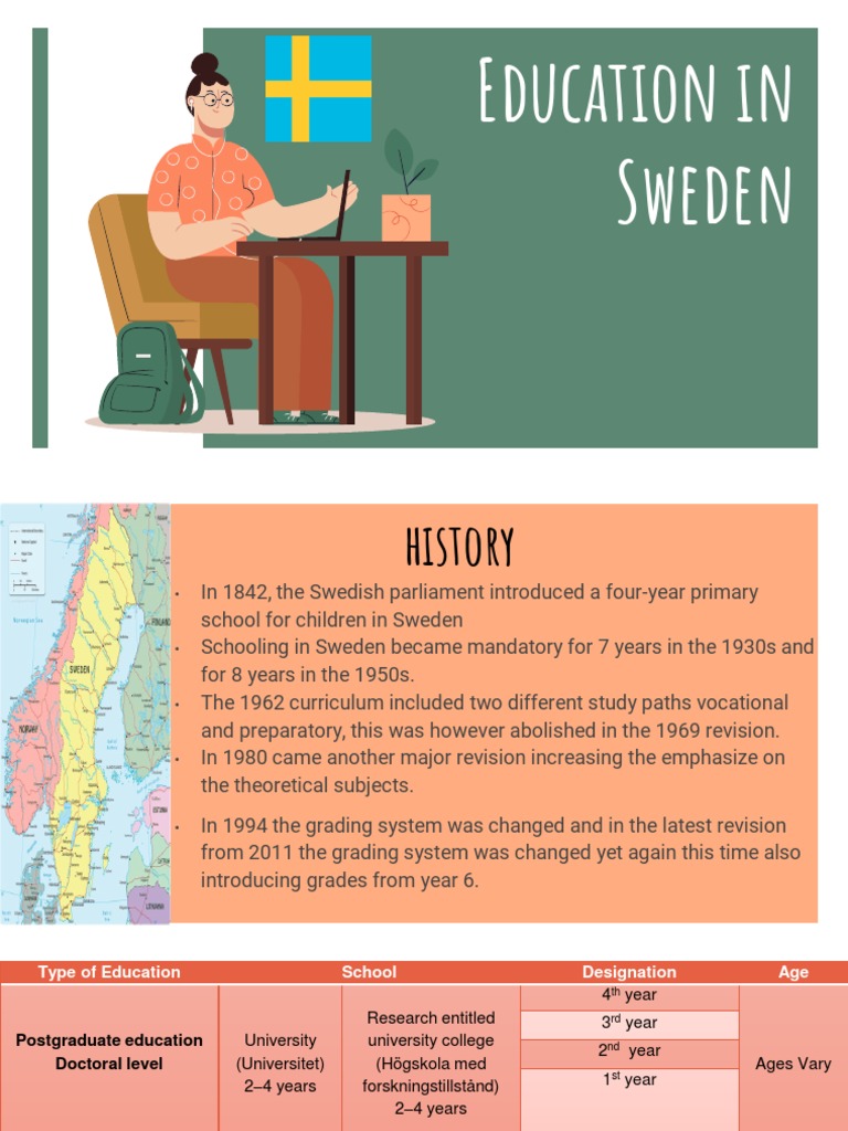 Overview of the Swedish Education System | PDF | Students | Academic Degree