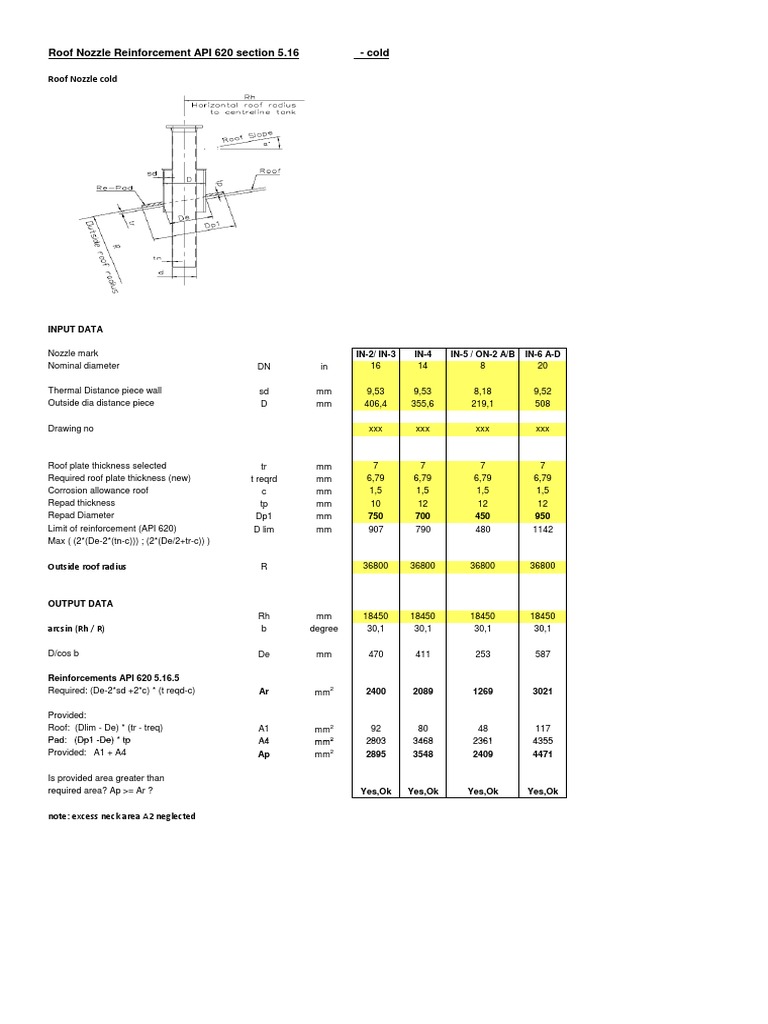 Roof Nozzle Reinforcement API 620 Section 5.16 - Cold | PDF | Building ...