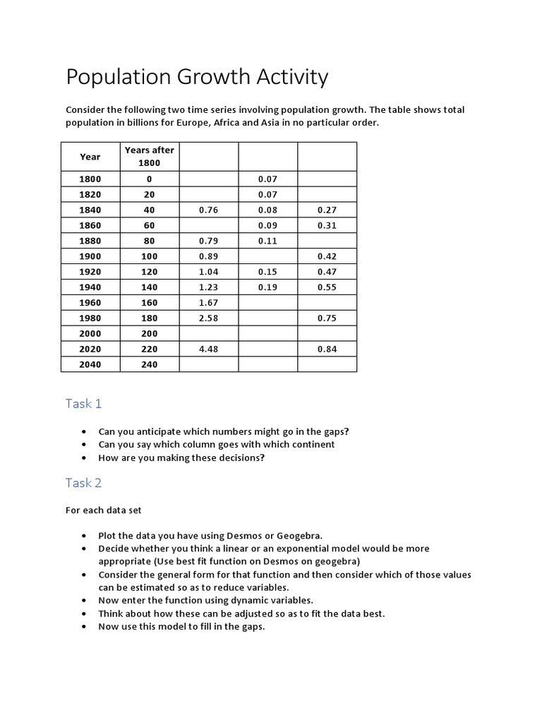 Population Growth Activity | PDF