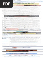Landmark - Halliburton Well Design Software | PDF | Casing (Borehole ...