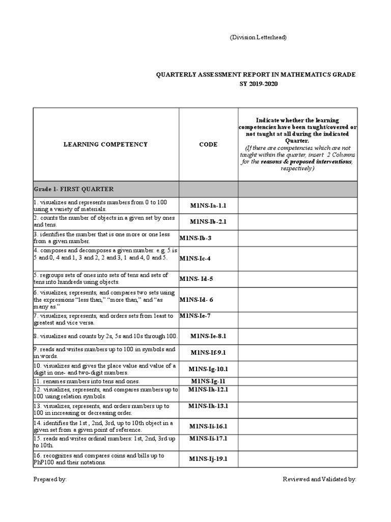 Grade 1-3 Math Report | PDF | Quadratic Equation | Equations