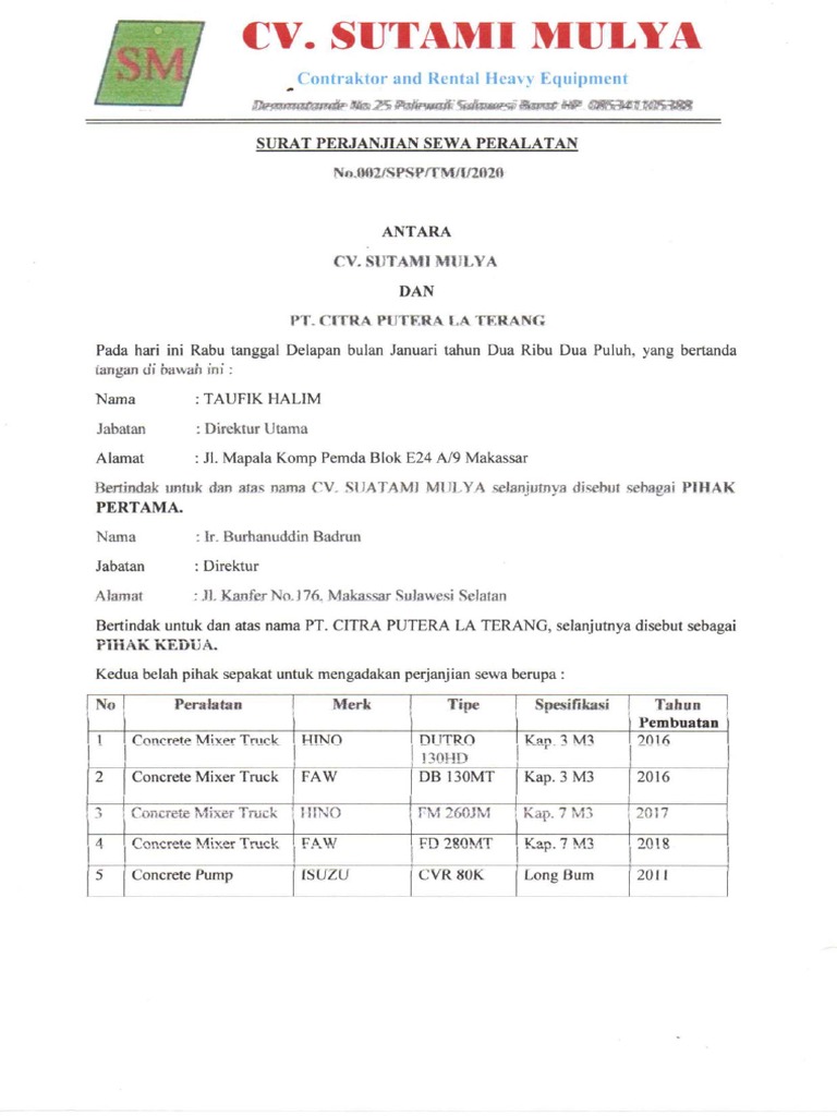 Duk. Cv. Sutami Mulya | PDF