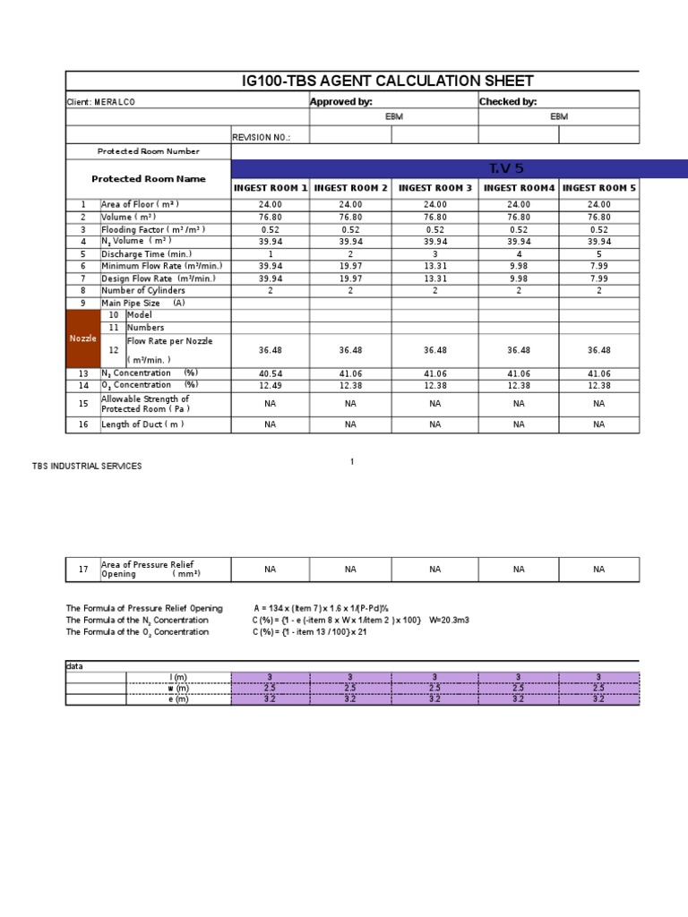 IG-100 Calculation | PDF | Flow Measurement | Liquids