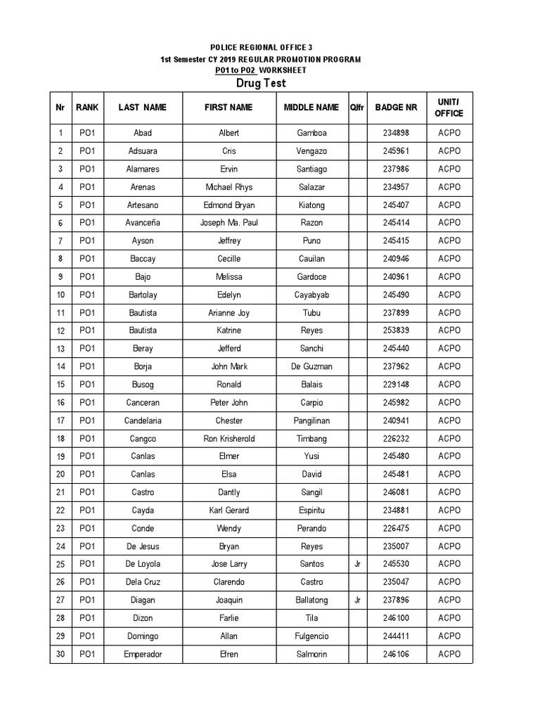 Po1 Po2 DT PDF | PDF