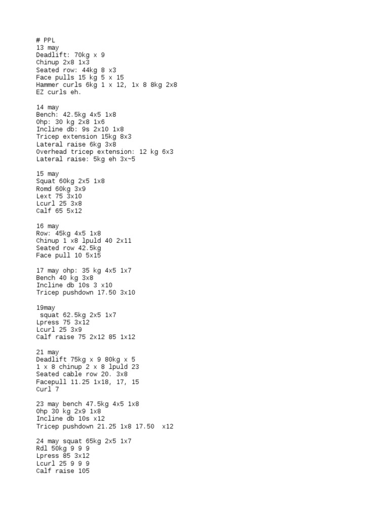 PPL | Download Free PDF | Weight Training | Physical Exercise