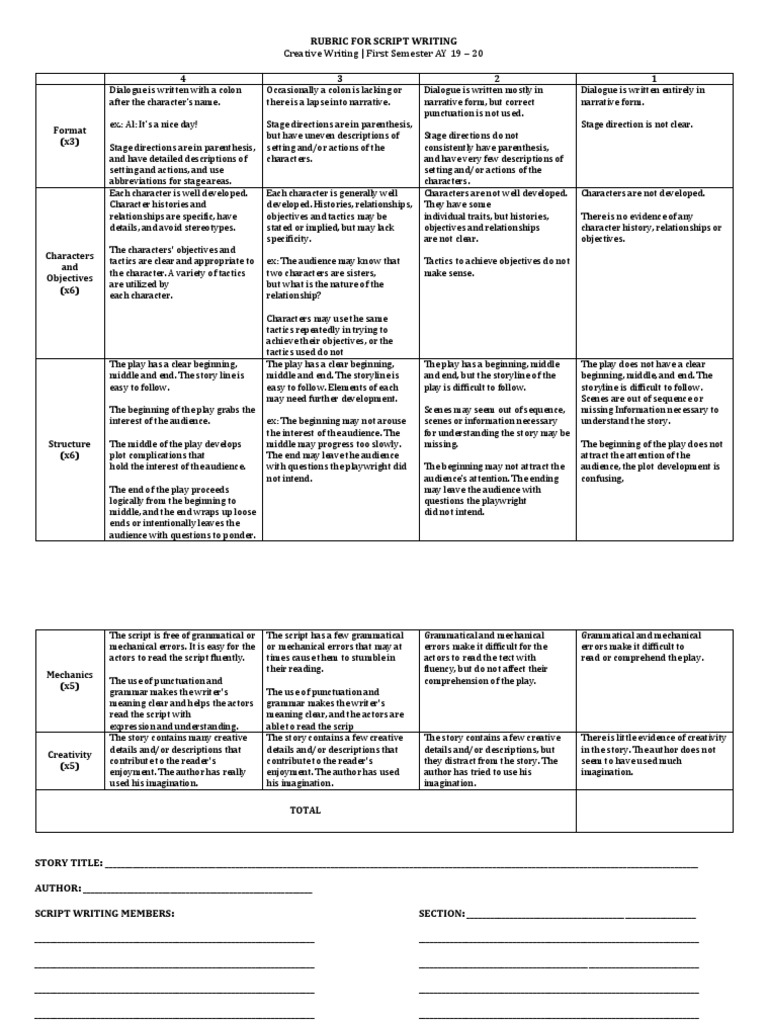 Rubric For Script Writing | PDF | Human Communication | Communication
