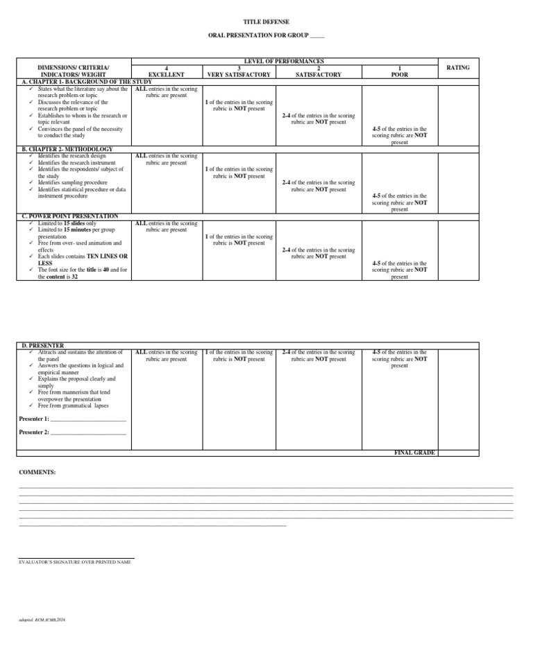 Title Defense - Rubric | PDF | Rubric (Academic) | Evaluation