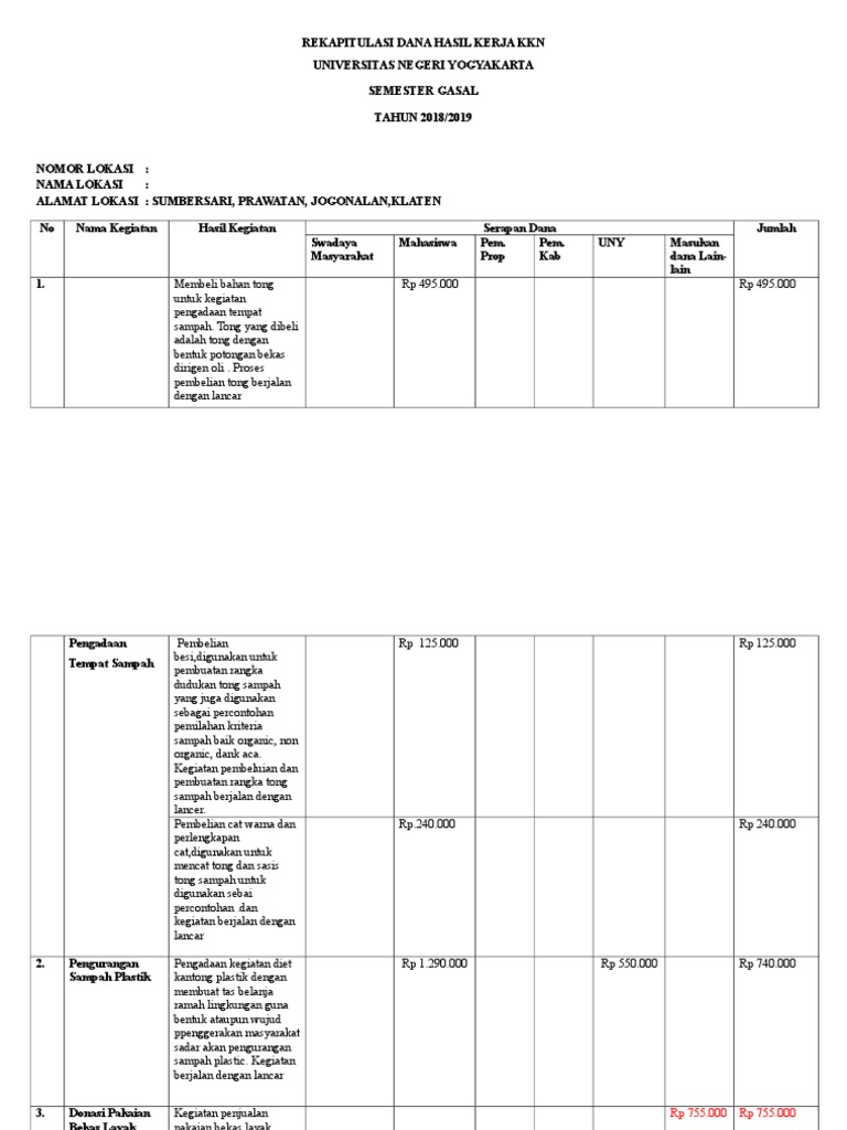 Rekapitulasi KKN - G-173 UNY | PDF