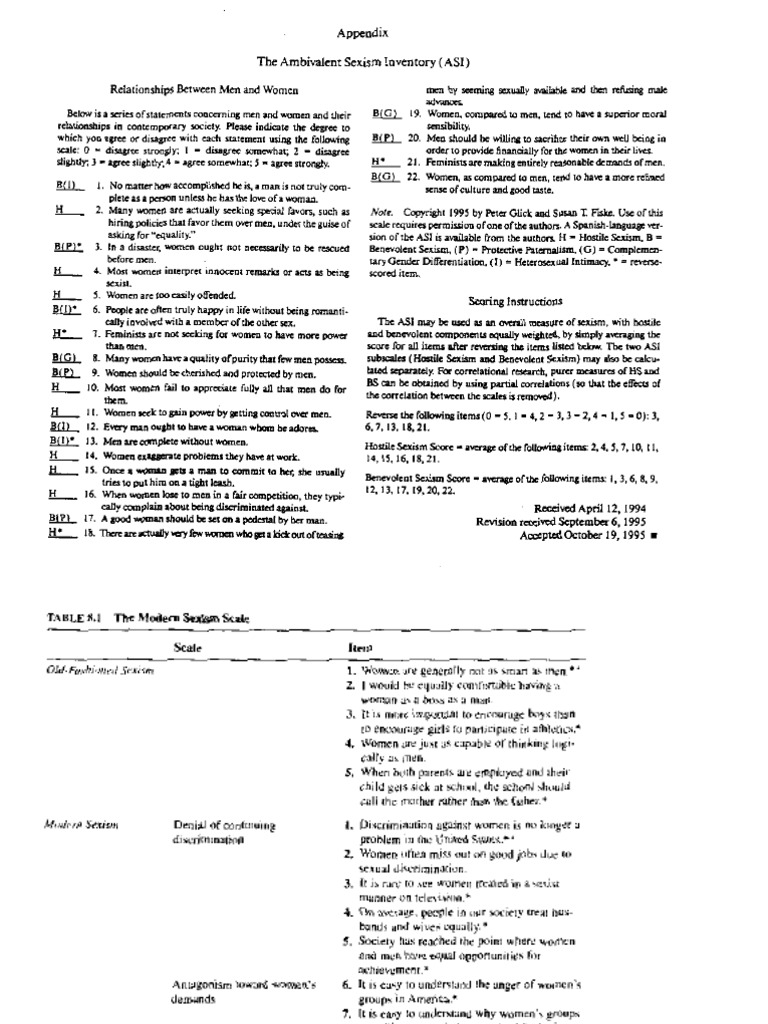 Ambivalent Sex Scale Moder Sexism Scale Pdf