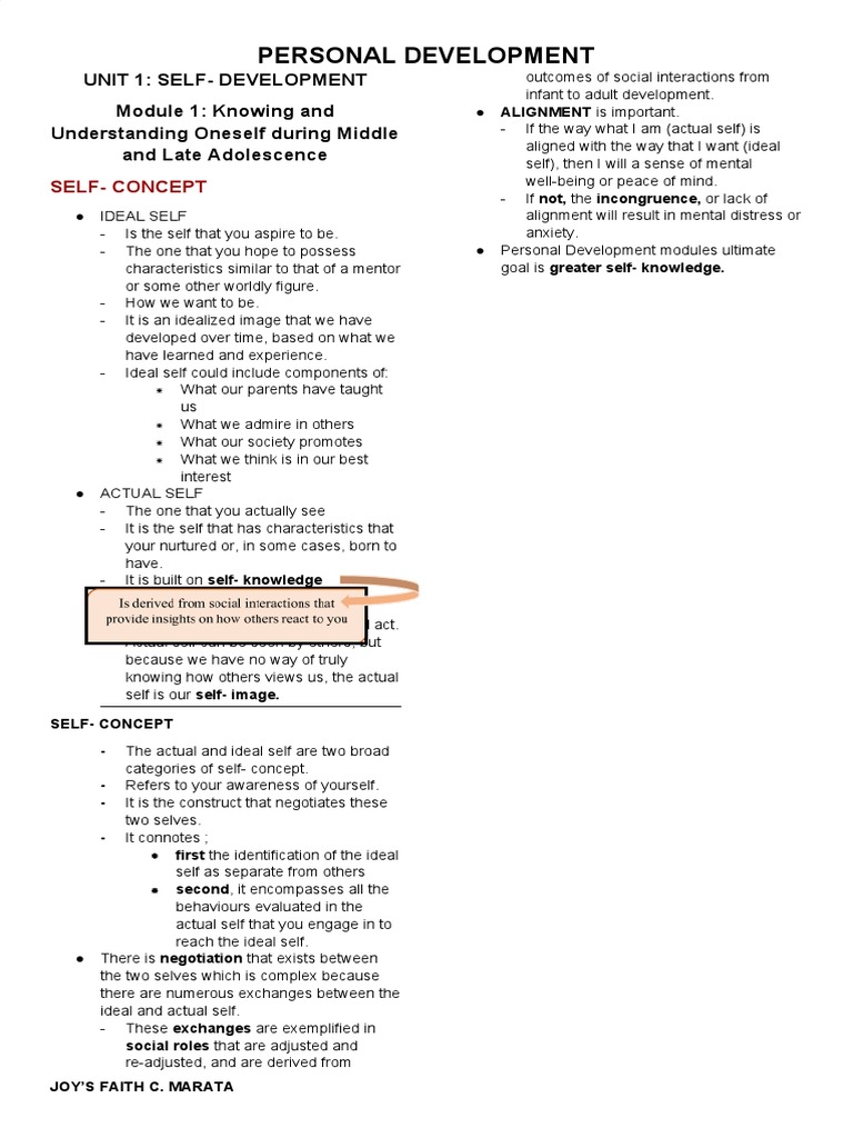 Understanding the Self: A Guide to Personal Development, Self-Awareness ...