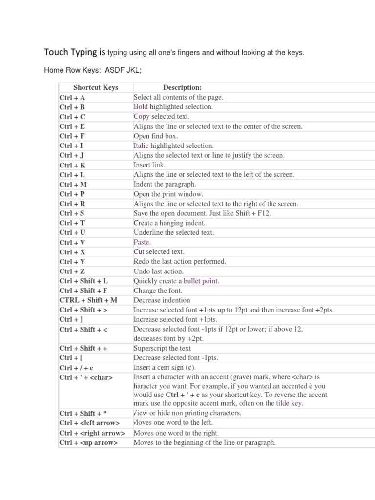 Touch Typing and Keyboard Commands | PDF | Double Click | Control Key