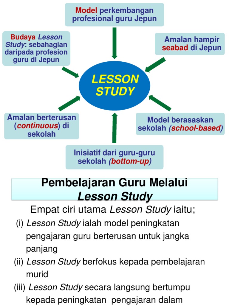 PLC - Lesson Study | PDF