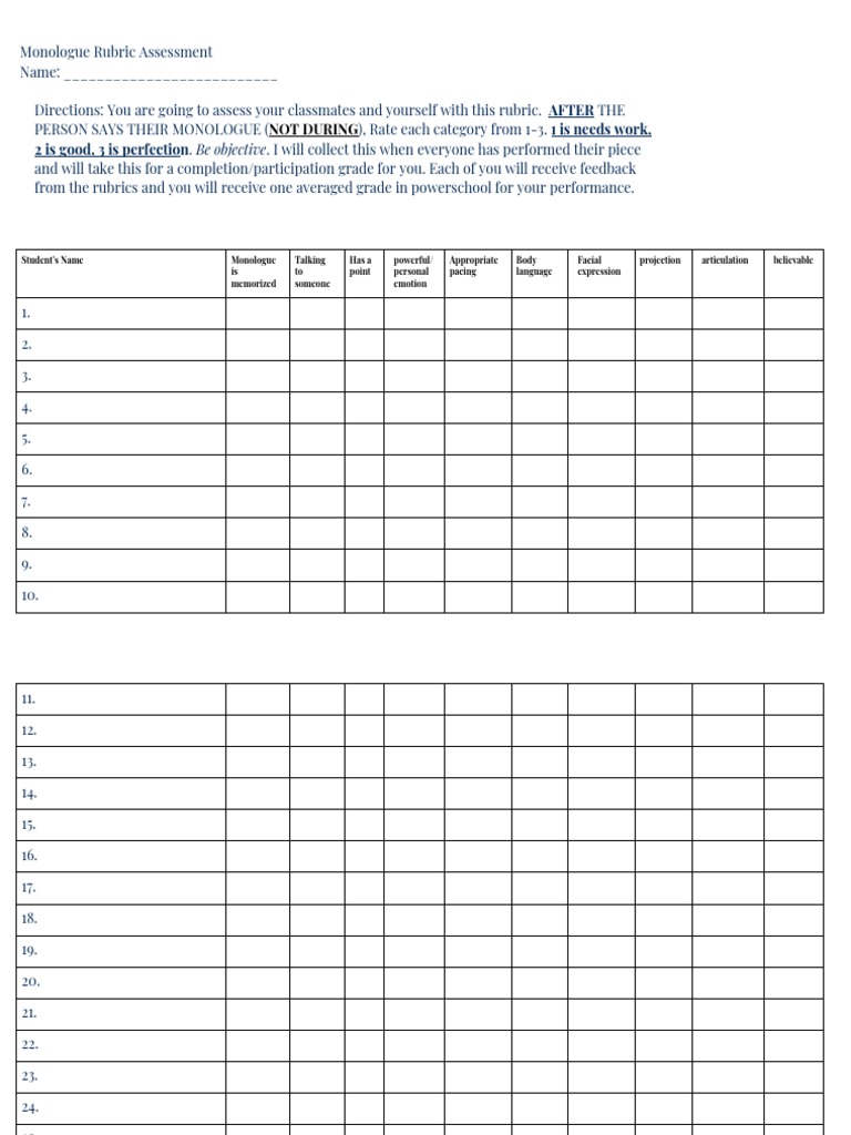 Monologue Performance Assessment Rubric | PDF | Rubric (Academic ...