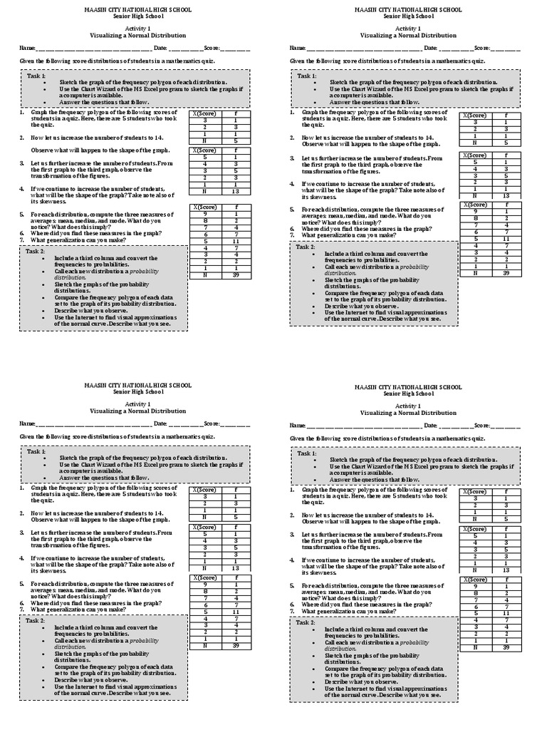 Activity 2 Visualizing A Normal Distribution1 | PDF | Mean | Mode (Statistics)