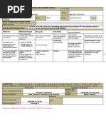 IPPD Sample/format | PDF | Educational Technology | Teachers