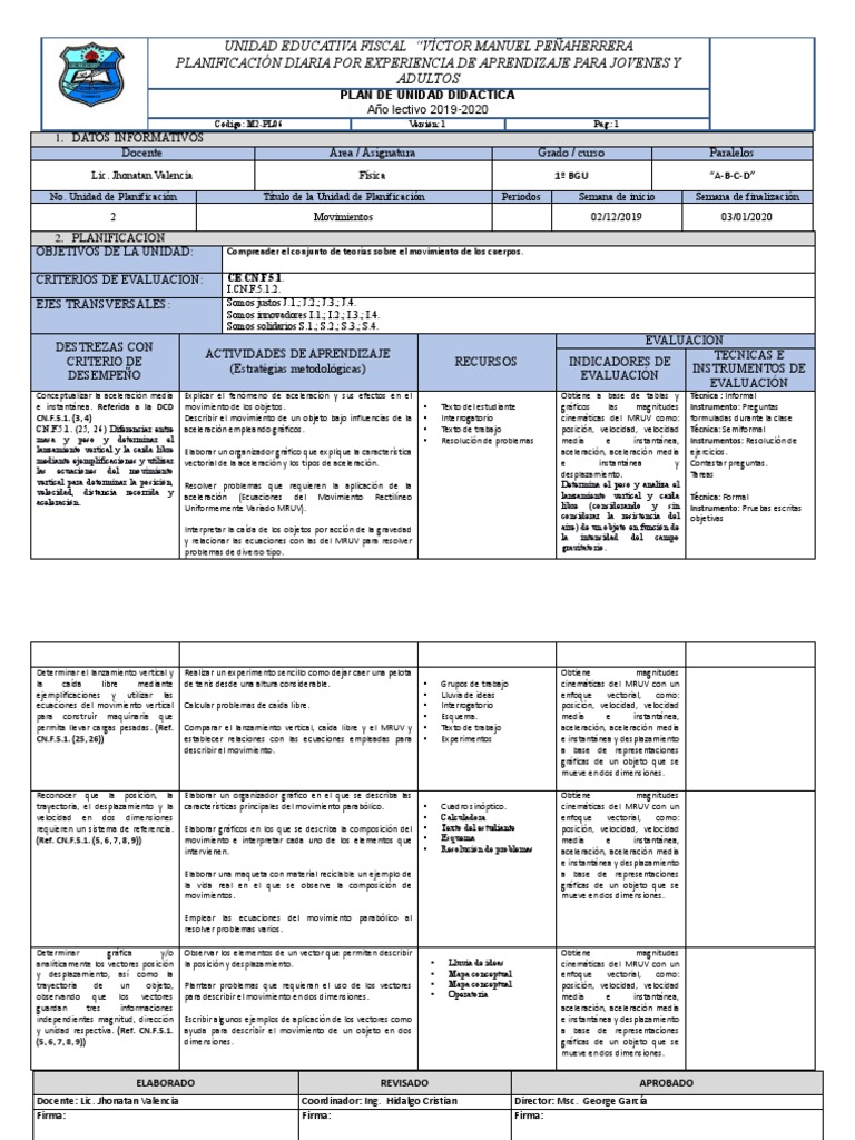 Plan Mensual 2 Física | PDF | Aceleración | Velocidad