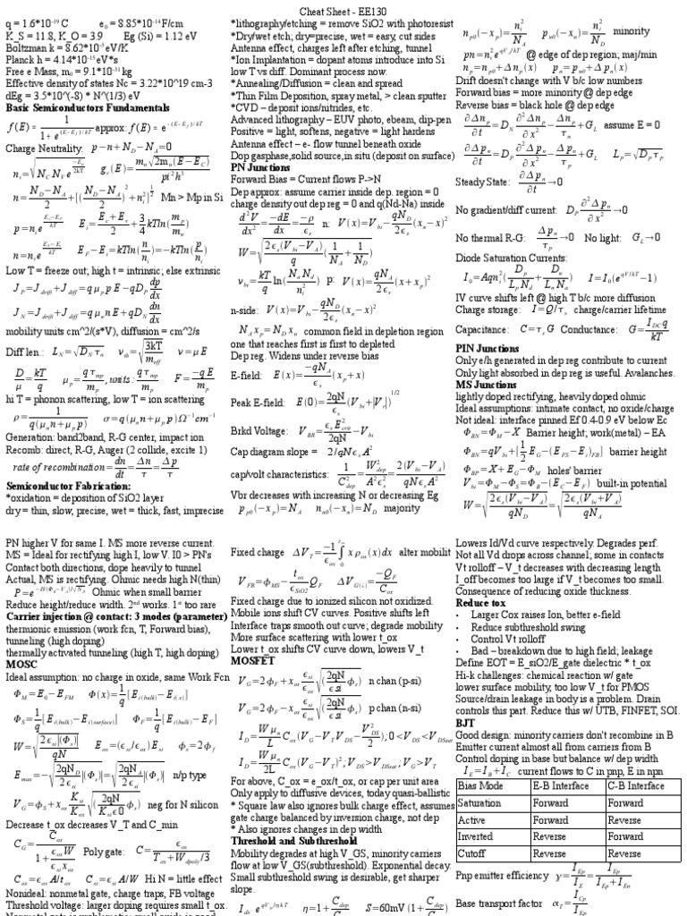Semiconductor Device Formula Sheet | PDF | Bipolar Junction Transistor ...