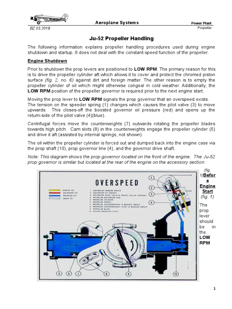 Hamilton Standard Propeller Operation For R1340 Installations - BZ - v9 ...