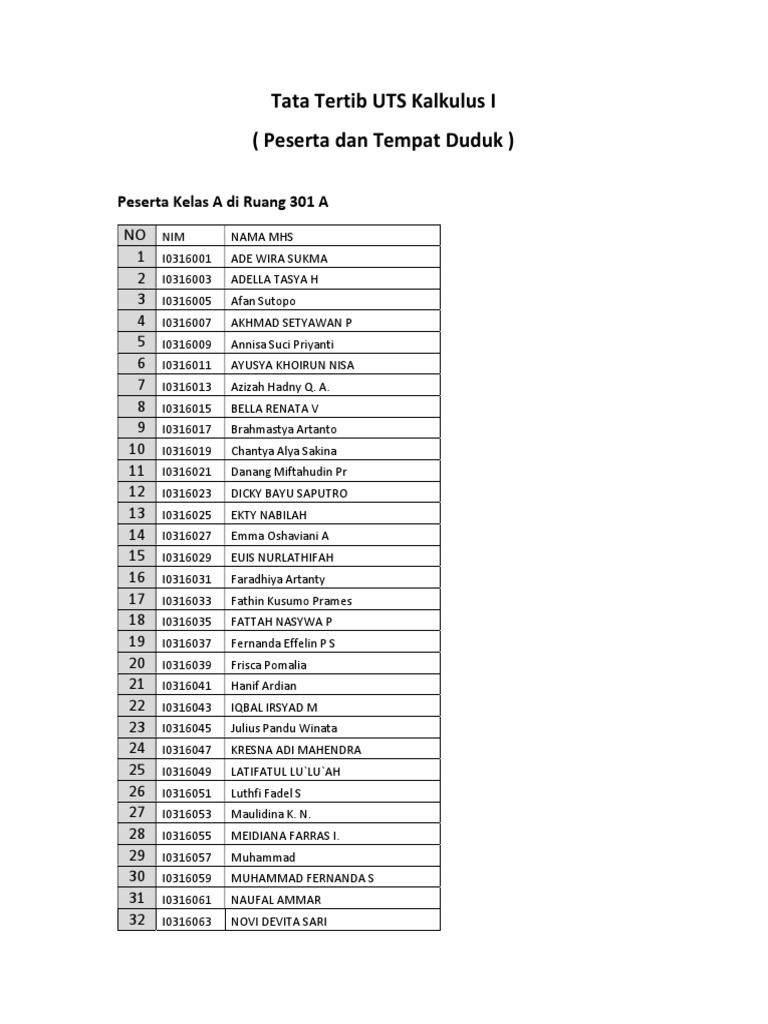 Tata Tertib UTS Kalkulus I | PDF