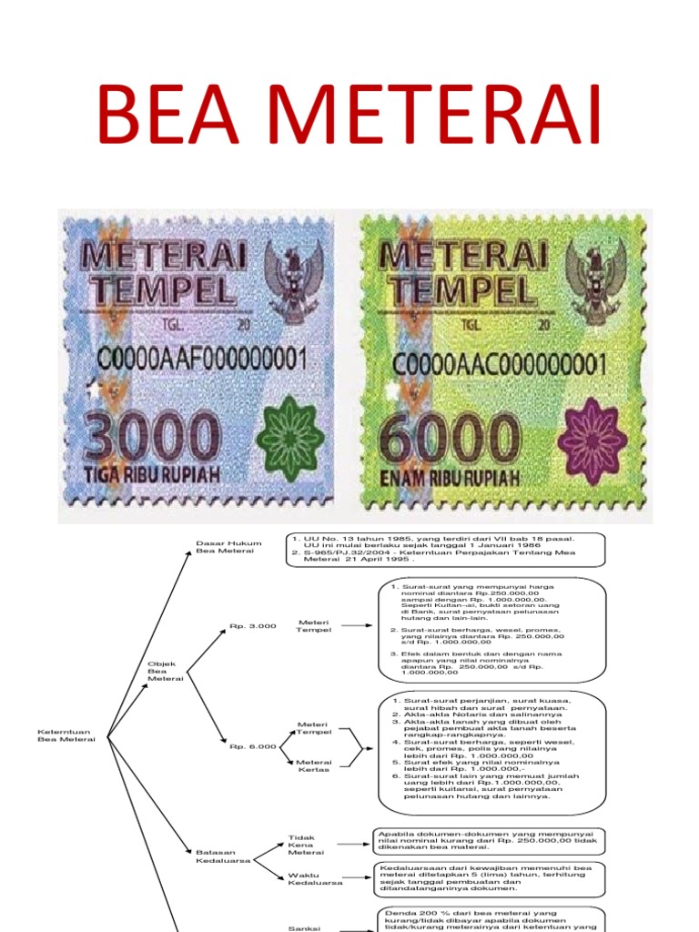 Bea Meterai 2019 | PDF