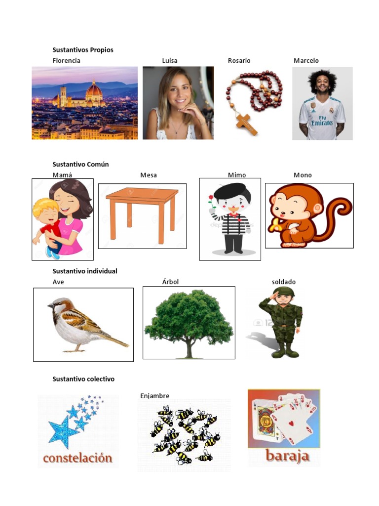 Sustantivos Propios Comun Individual Colectivo Abstracto Gentilicio ...