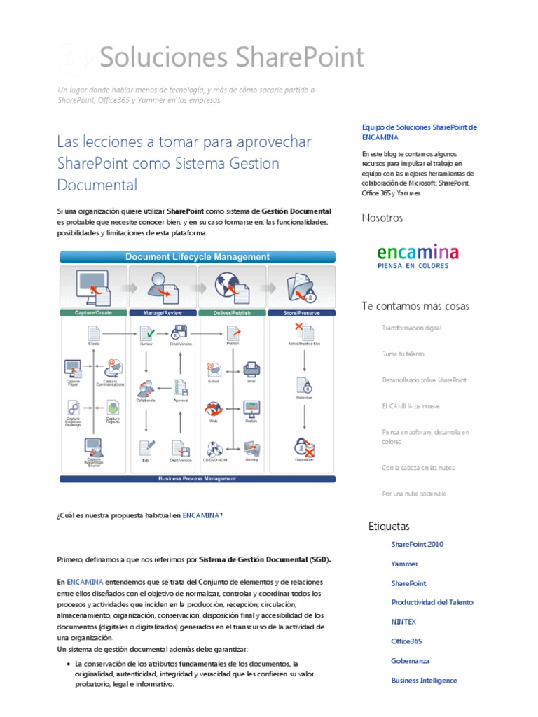 Las Lecciones A Tomar para Aprovechar SharePoint Como Sistema Gestion Documental - Soluciones ...
