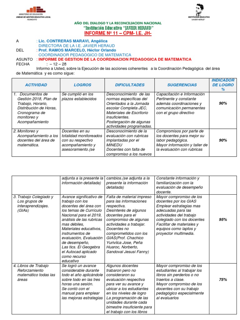 Informe de Gestion Anual de La Coordinacion Pedagogica | Descargar gratis PDF | Maestros ...