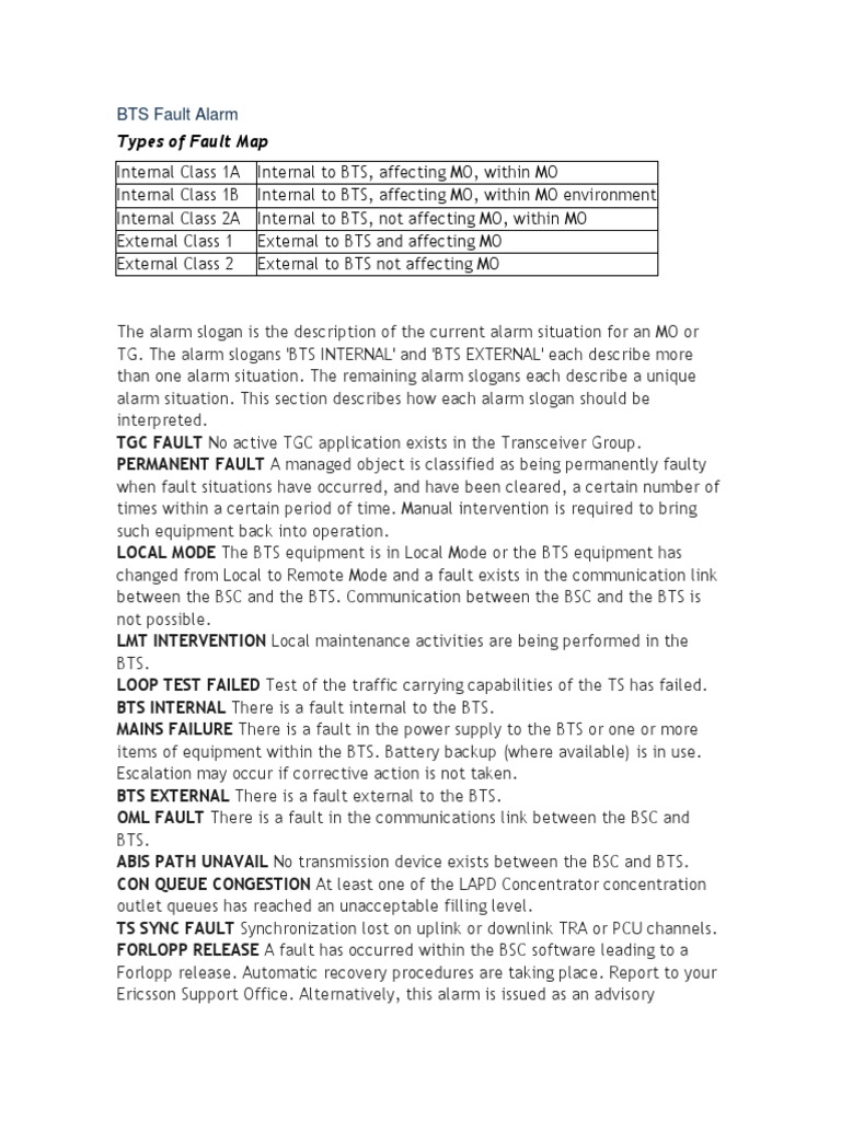 BTS Fault Alarm | Download Free PDF | Internet Protocol Suite | Computer Network