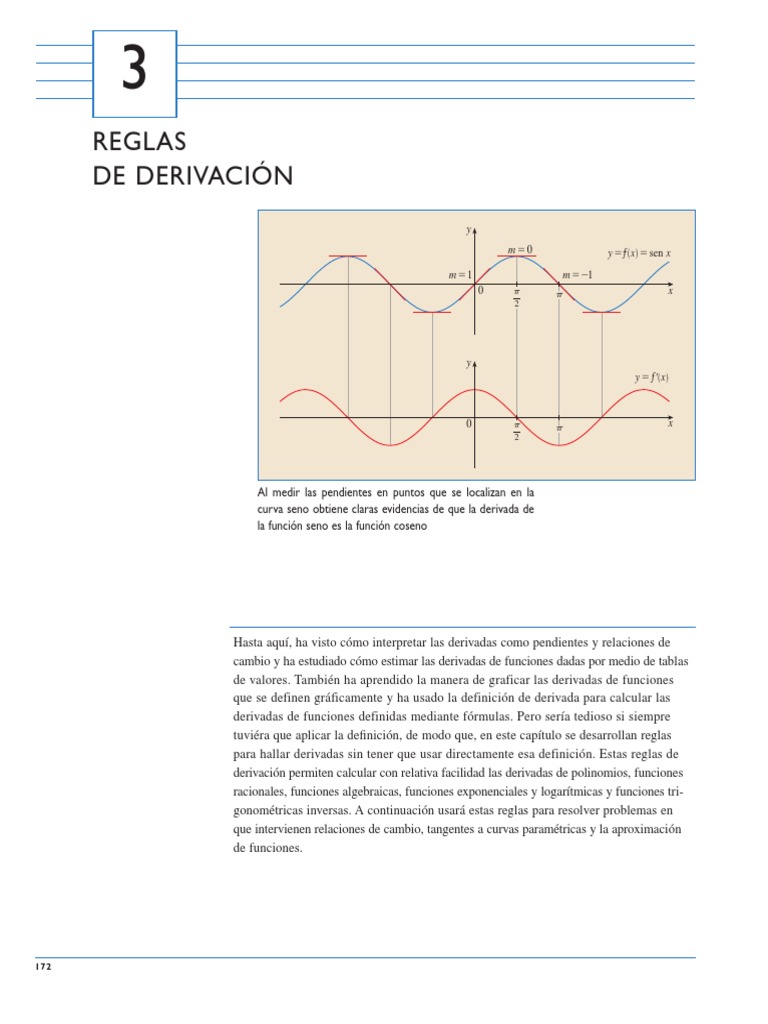 3.1 Reglas de la derivación | PDF | Derivado | Pendiente