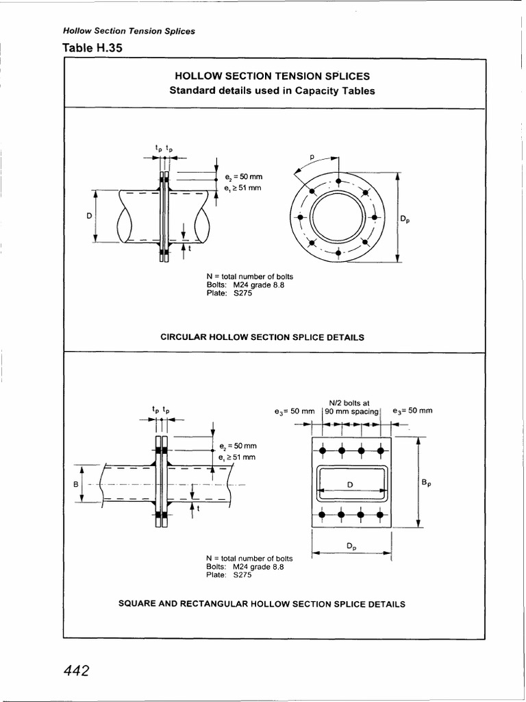 Hollow Section Tension Splice Details | PDF | Nature