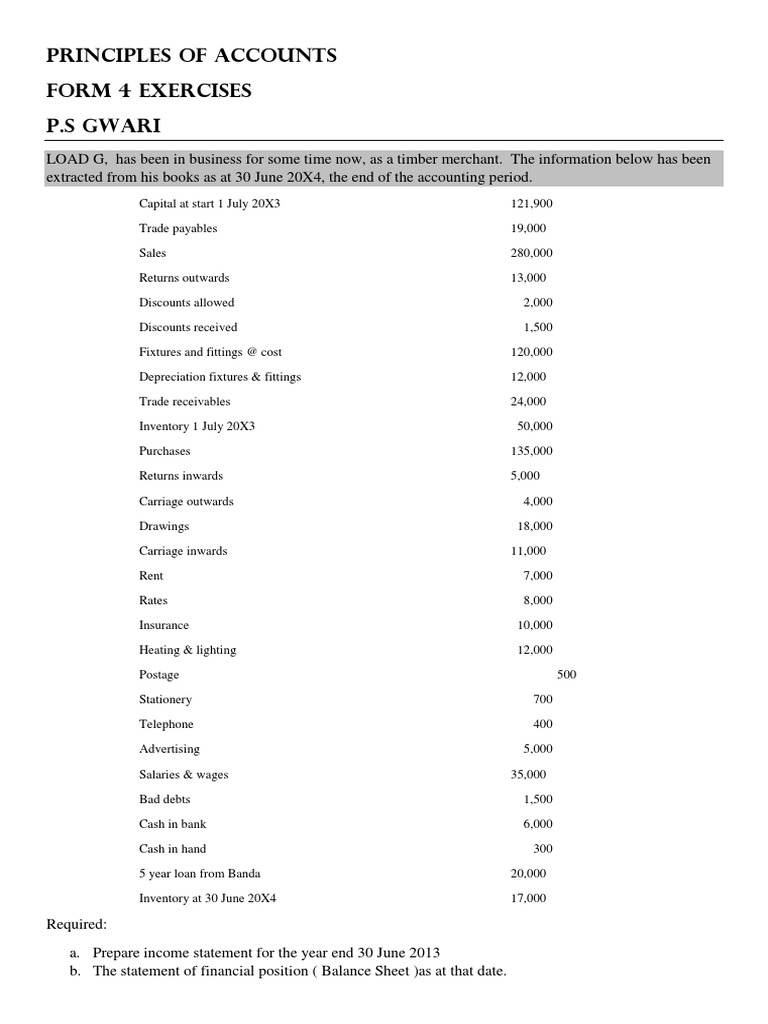 Principles of Accounts | PDF | Depreciation | Inventory