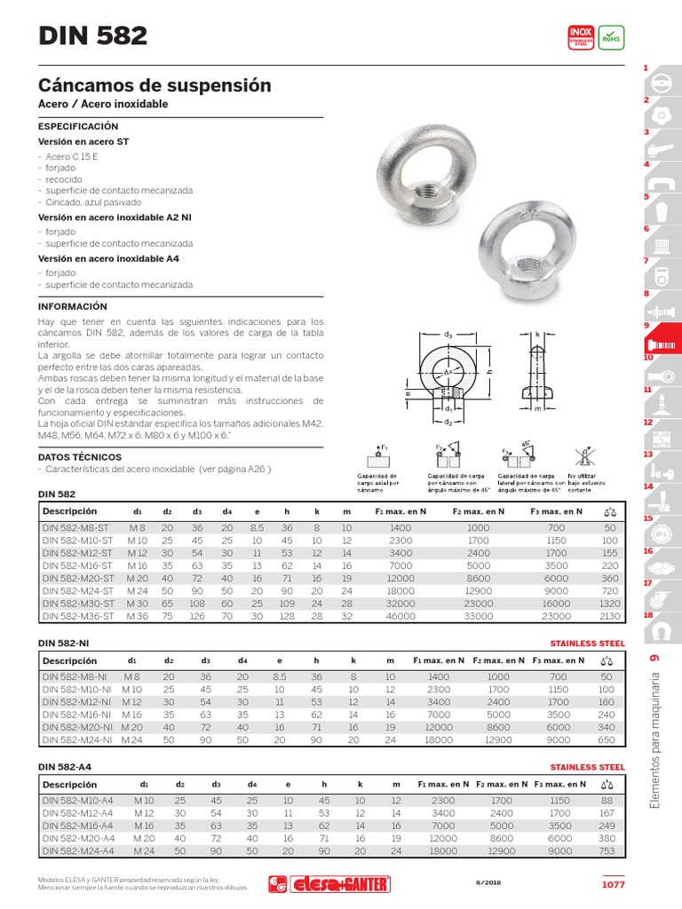 Cáncamos DIN 582: Especificaciones y Uso | PDF | Acero | Metales de ...