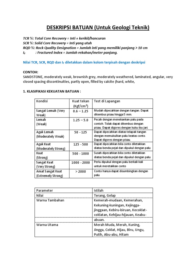 DESKRIPSI BATUAN Untuk GEOTEK | PDF