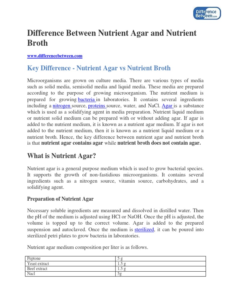 Difference Between Nutrient Agar and Nutrient Broth | PDF | Growth ...