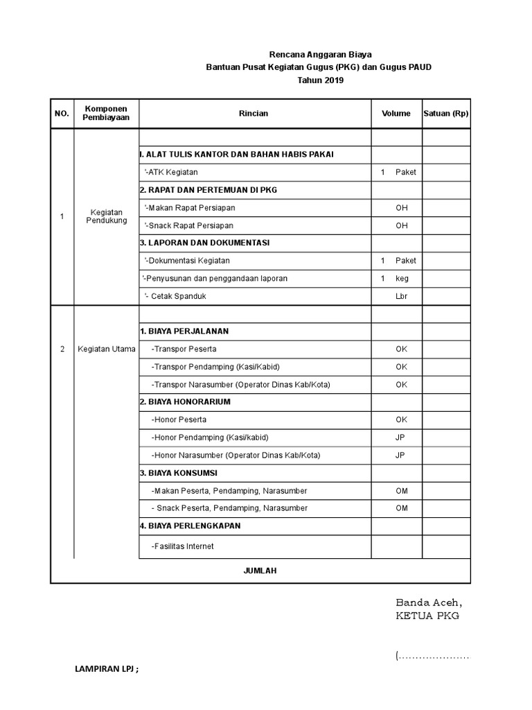 Rab PKG Sesuai Juknis | PDF