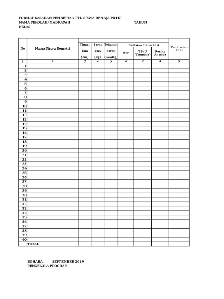 FORMAT SASARAN TTD - XLSX Fix | PDF