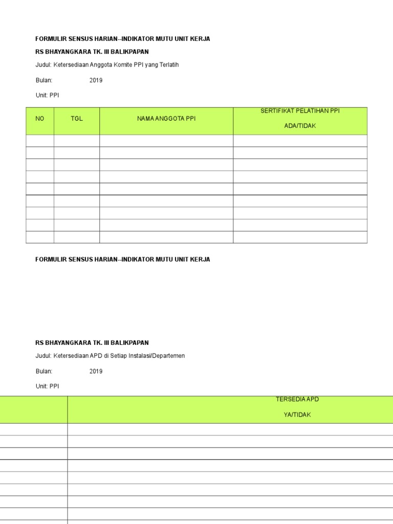 Form Indikator Ppi | PDF