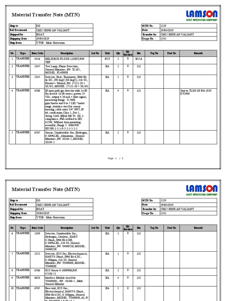 Material Transfer Note for Gas Detectors | PDF | Equipment | Applied And Interdisciplinary Physics