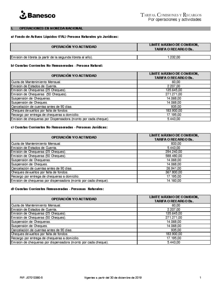 Tarifas Productos Servicios Banesco PDF | PDF | Tarjeta de crédito | Cheque