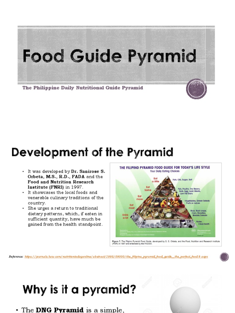 Food Guide Pyramid | PDF | Diet (Nutrition) | Diet & Nutrition