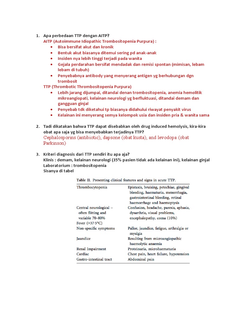 Perbedaan TTP dan AITP: Gejala & Diagnosis | PDF